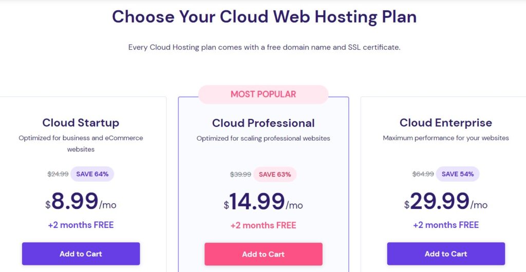 Hostinger Hosting the Biggest Ever Sale 80% Off Year End Sale - 4g Packages